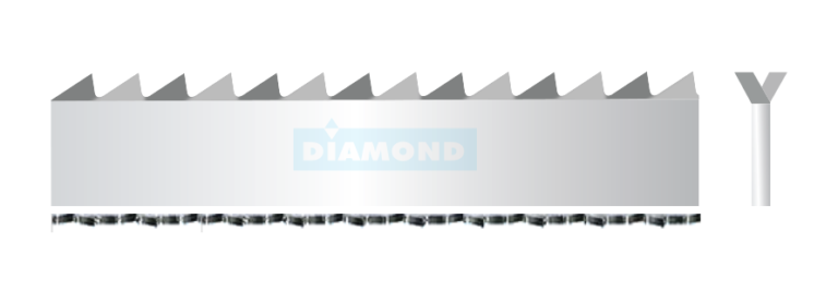 Reliable Toothed Blades for Efficient Industrial Cutting | Bandknife
