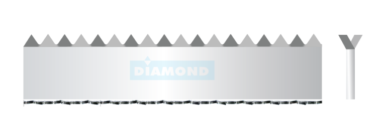 Reliable Toothed Blades for Efficient Industrial Cutting | Bandknife