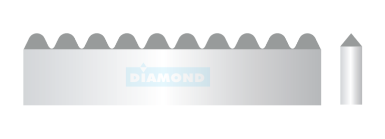 Precision CNC Blades for High-Quality Cutting | Bandknife